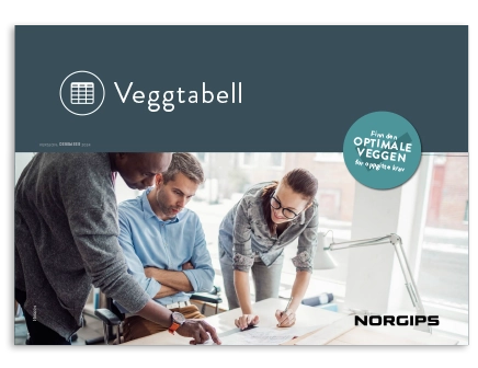 Norgips Veggtabell - Norgips