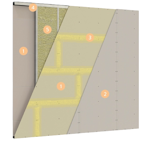 Safeboard system 1 - Norgips